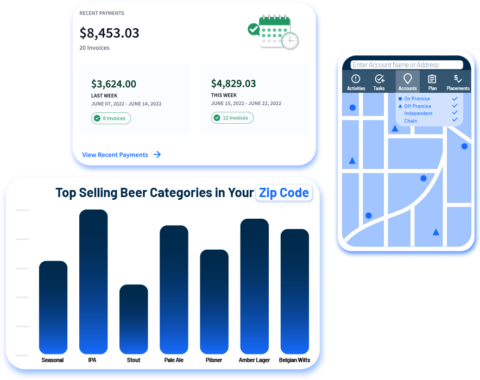 Simplifying the B2B Alcohol Industry | Fintech