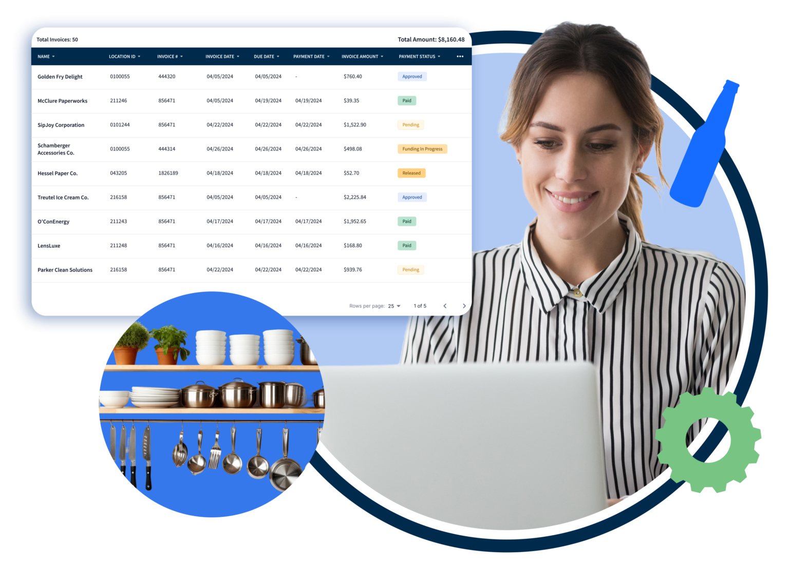 Accounting Firms | Fintech Automated Invoice Processing